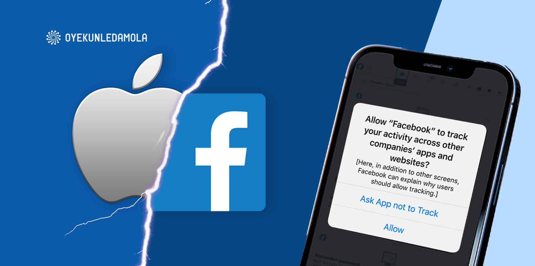 iOS 14 Updates and Facebook Ads - All You Need To Know