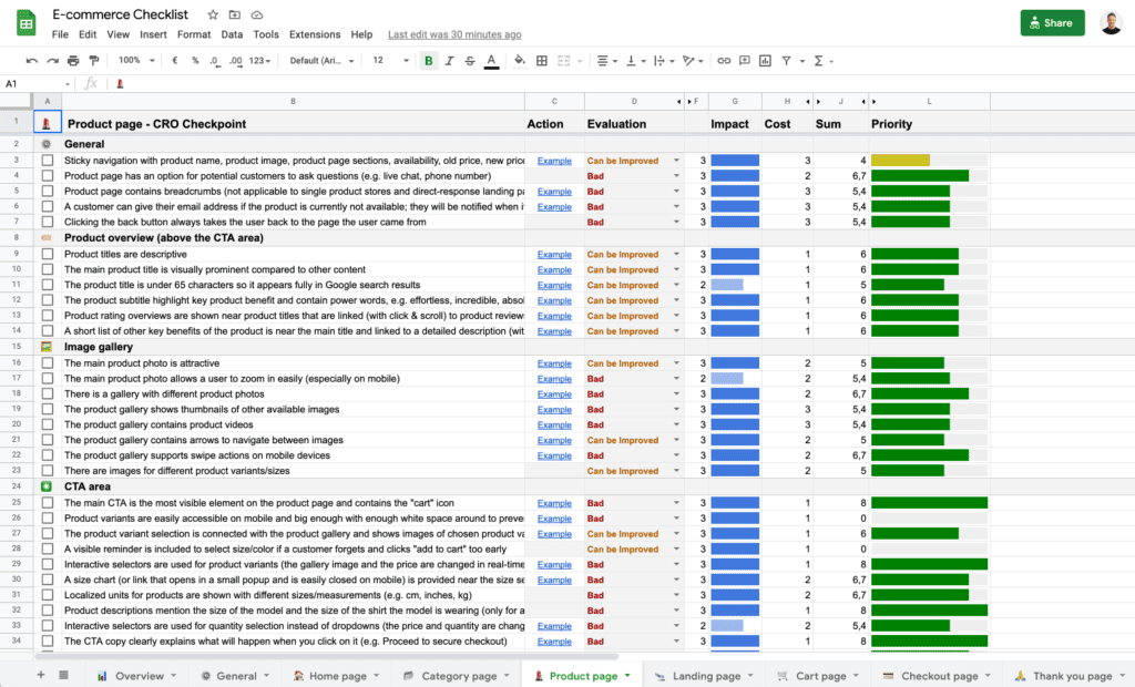 Ecommerce Conversion Audit | Oyekunle Damola